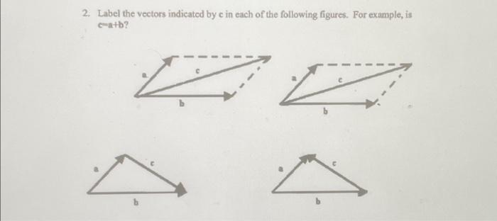 Solved 2. Label the vectors indicated by e in each of the | Chegg.com