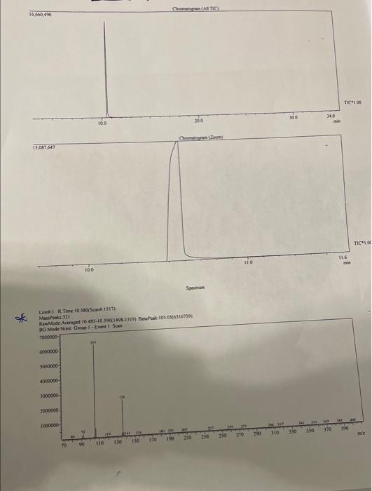 Solved I am having toribke understabding how to read a Mass | Chegg.com