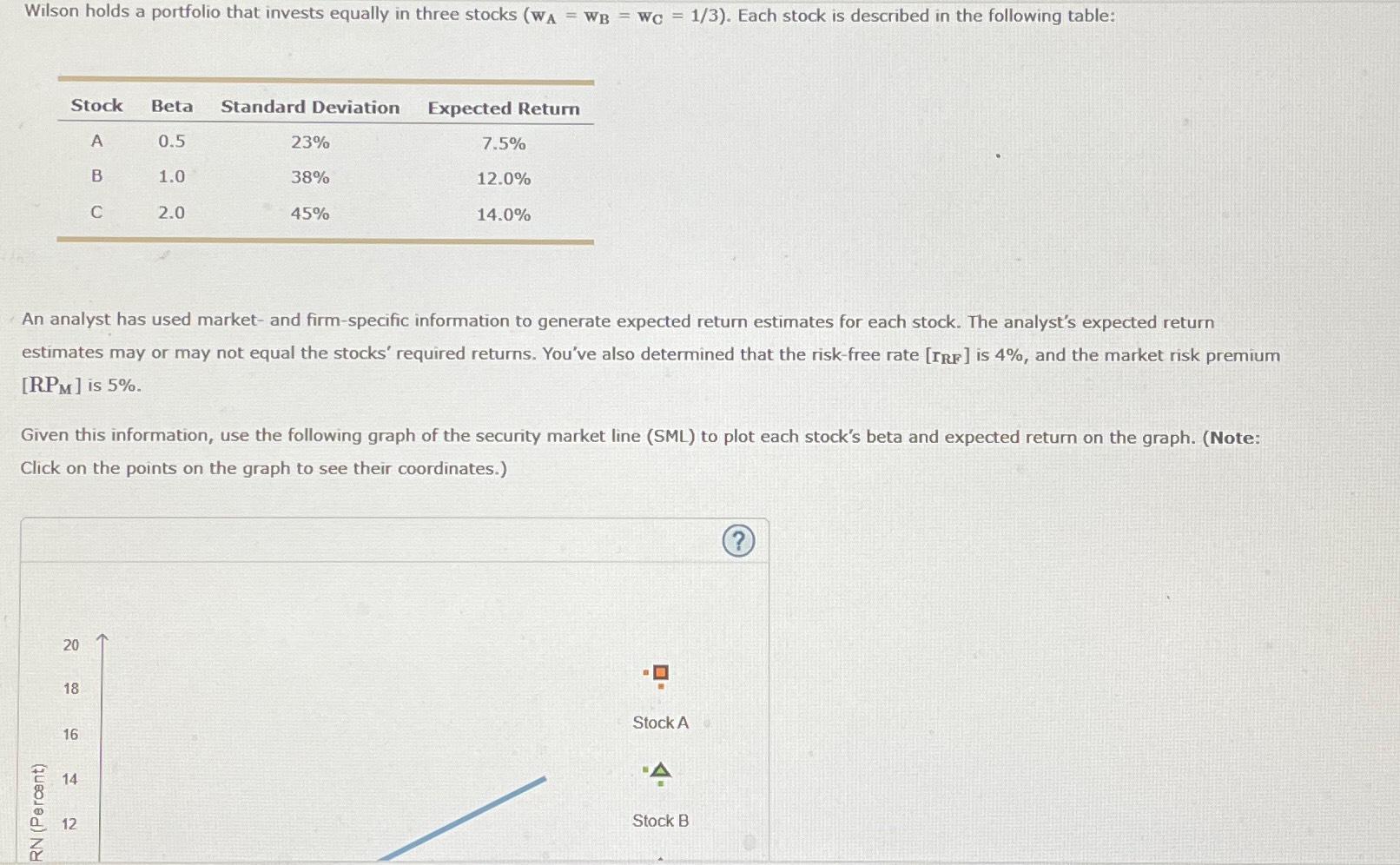 Solved Wilson holds a portfolio that invests equally in | Chegg.com