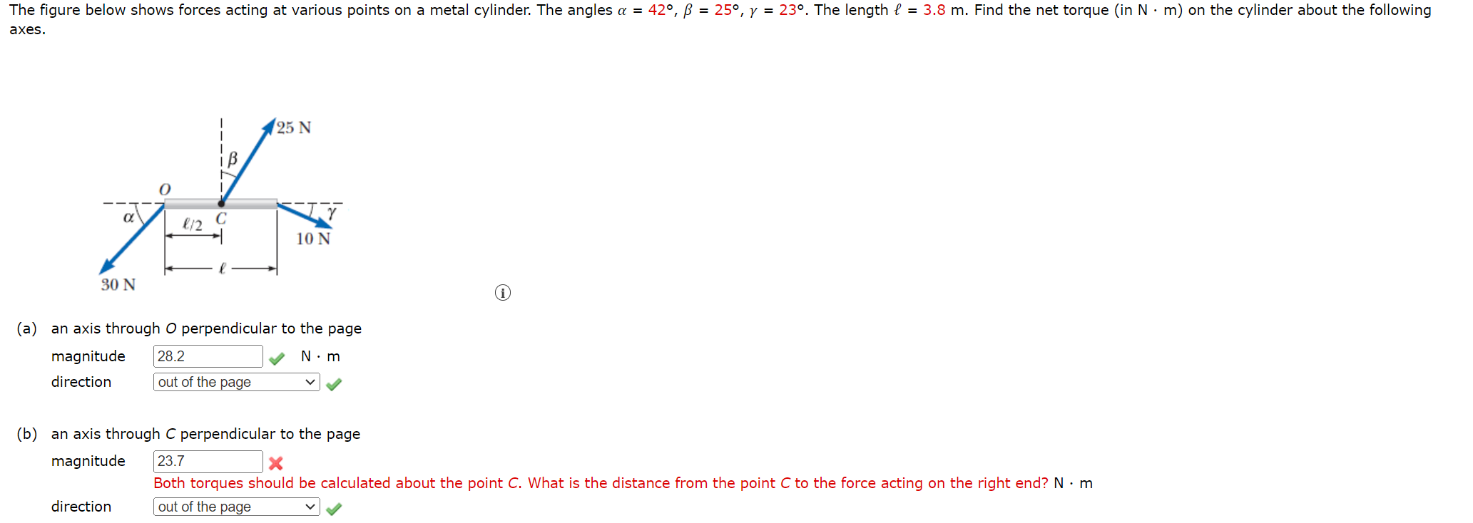 Solved The figure below shows forces acting at various | Chegg.com