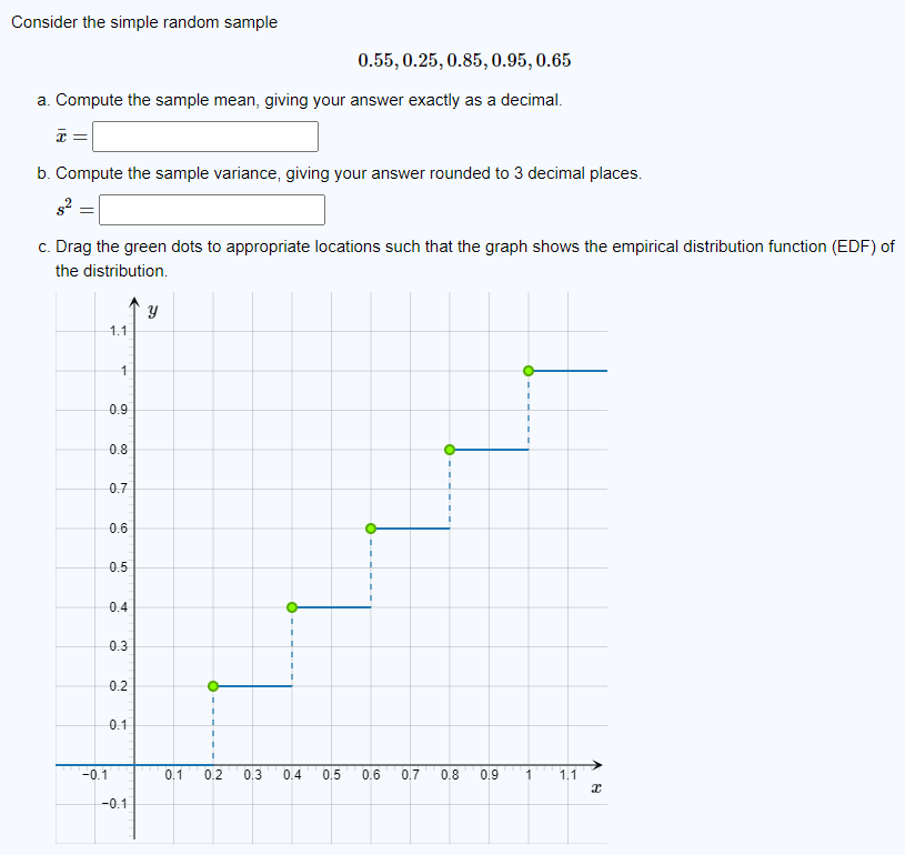 Consider the simple random | Chegg.com