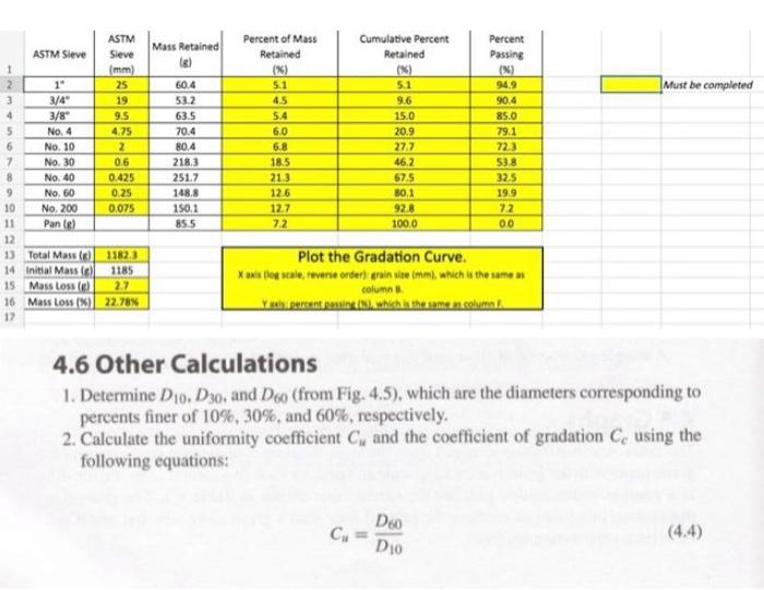Solved Mass Retained (8) Percent of Mass Retained Cumulative | Chegg.com