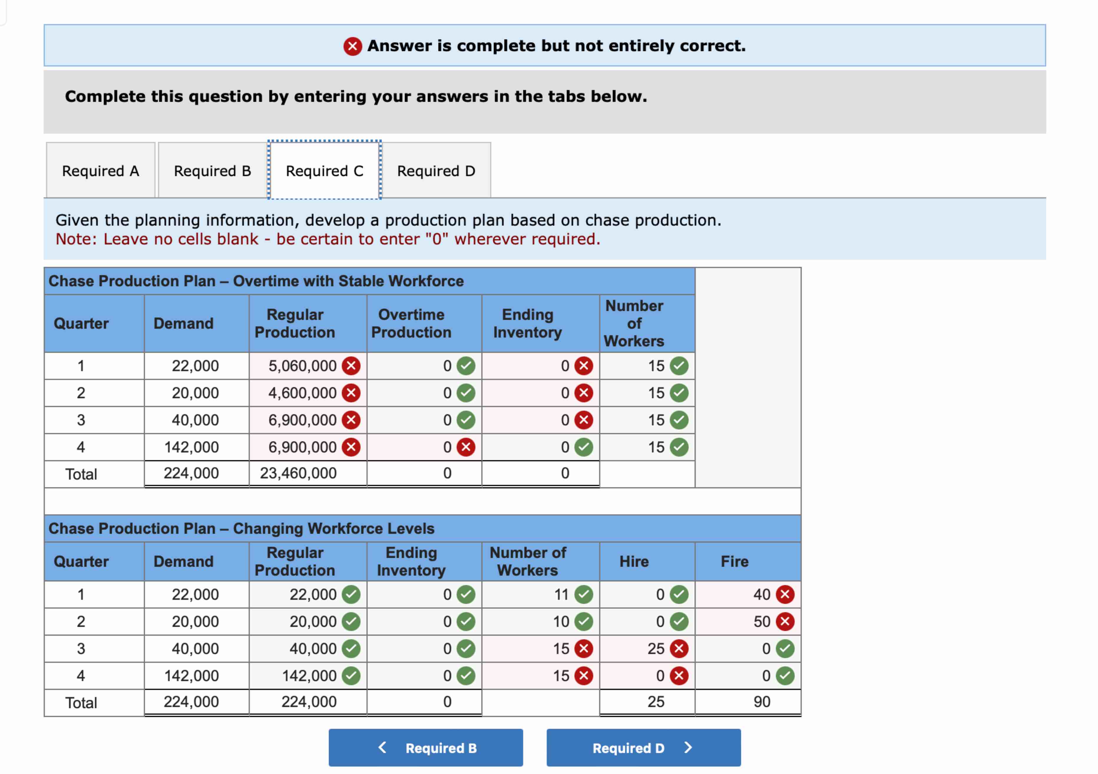 Solved Problem 13-7 (Algo)Trexoid Incorporated makes a | Chegg.com