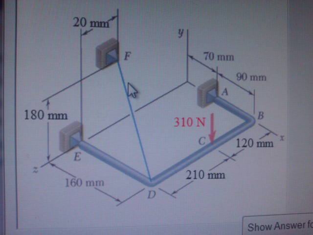 The bent rod ABDE is supported by ball-and-socket | Chegg.com