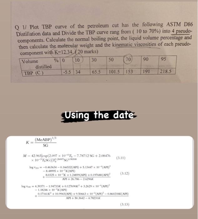 Solved Q I/ Plot TBP curve of the petroleum cut has the | Chegg.com