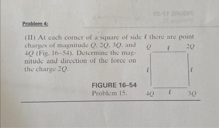 Solved (II) At each corner of a square of side ℓ there are | Chegg.com