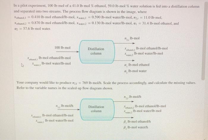 Solved In a pilot experiment, 100 lb-mol of a 41.0 lb-mol % | Chegg.com