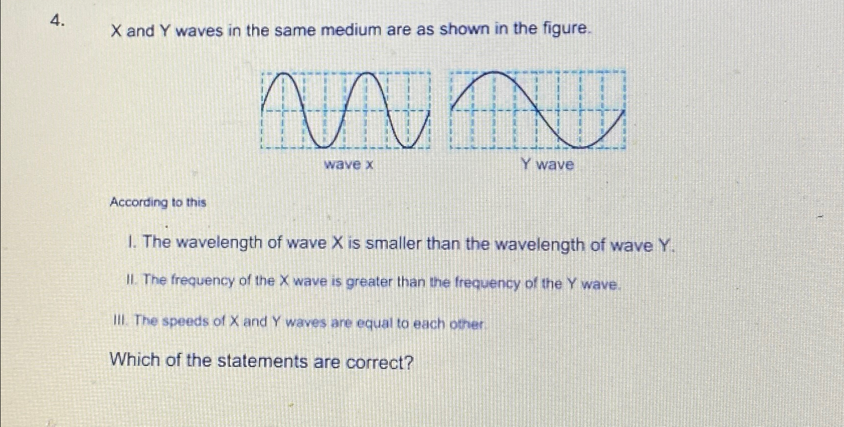 Solved x ﻿and Y ﻿waves in the same medium are as shown in | Chegg.com