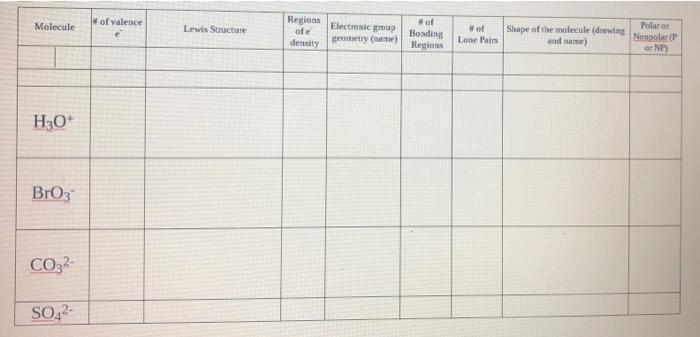 Solved Hof valence Molecule Lewis Structure Regions of | Chegg.com