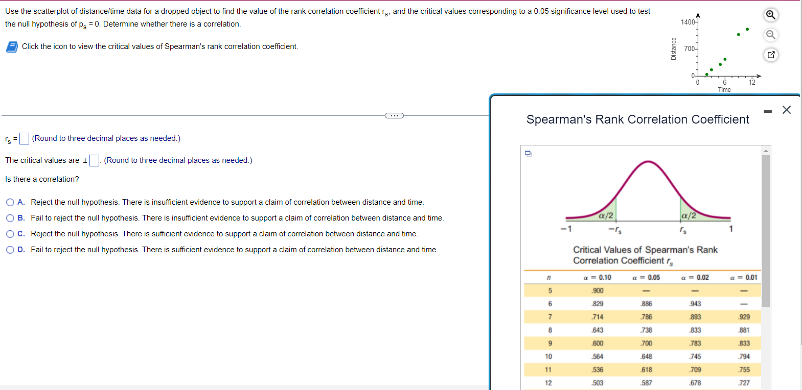 Solved Use the scatterplot of distance/time data for a | Chegg.com
