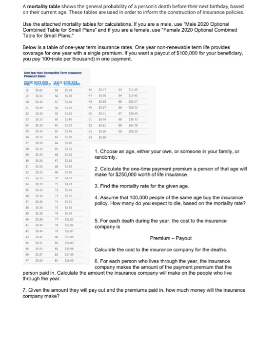 A mortality table shows the general probability of a | Chegg.com