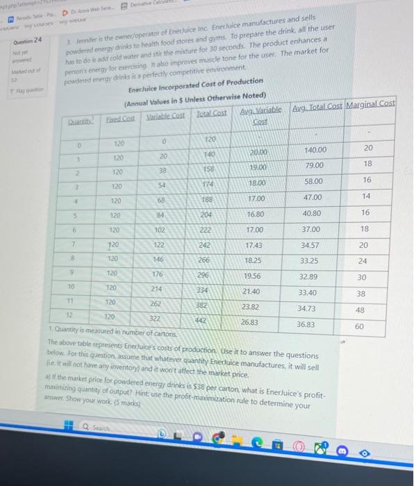 Solved 4 3. Ierniter is the owner/operator of Enerluice inc | Chegg.com