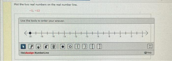 Solved Plot the two real numbers on the real number line. | Chegg.com