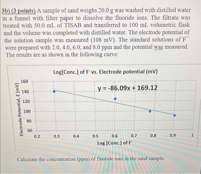 Solved 3b) (3 points) A sample of sand weighs 20.0 g was | Chegg.com