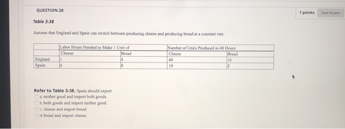 Solved Question Completion Status: QUESTION 1 Table 3-8 | Chegg.com
