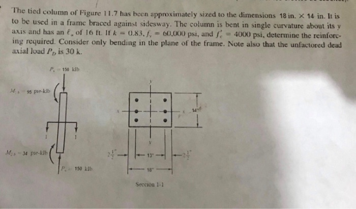 Solved The tied column of Figure 11.7 has been approximately | Chegg.com