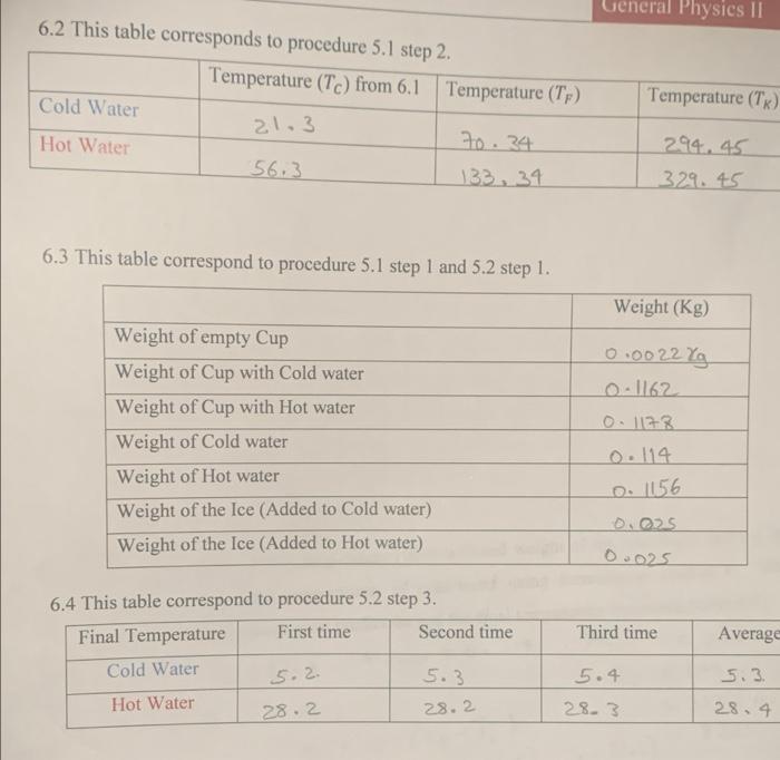 7.3 Based on the initial temperature (table 6.1) and | Chegg.com