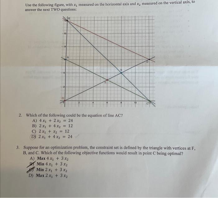 Solved Use the following figure, with x1 measured on the | Chegg.com