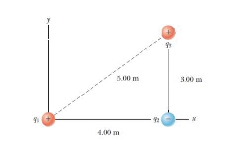 Solved Question 3. (3 points) Consider three-point charges | Chegg.com