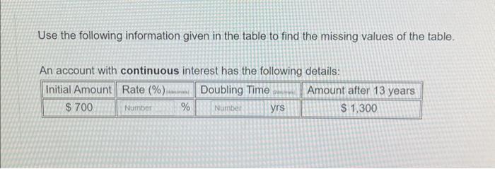 Solved Use the following information given in the table to | Chegg.com