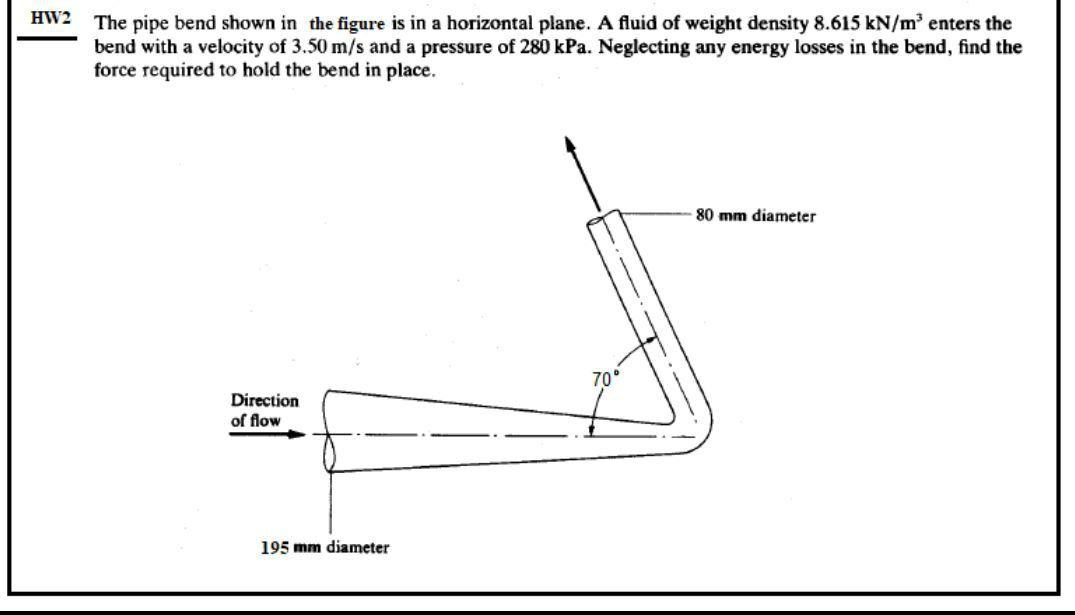 Solved HW2 The pipe bend shown in the figure is in a | Chegg.com