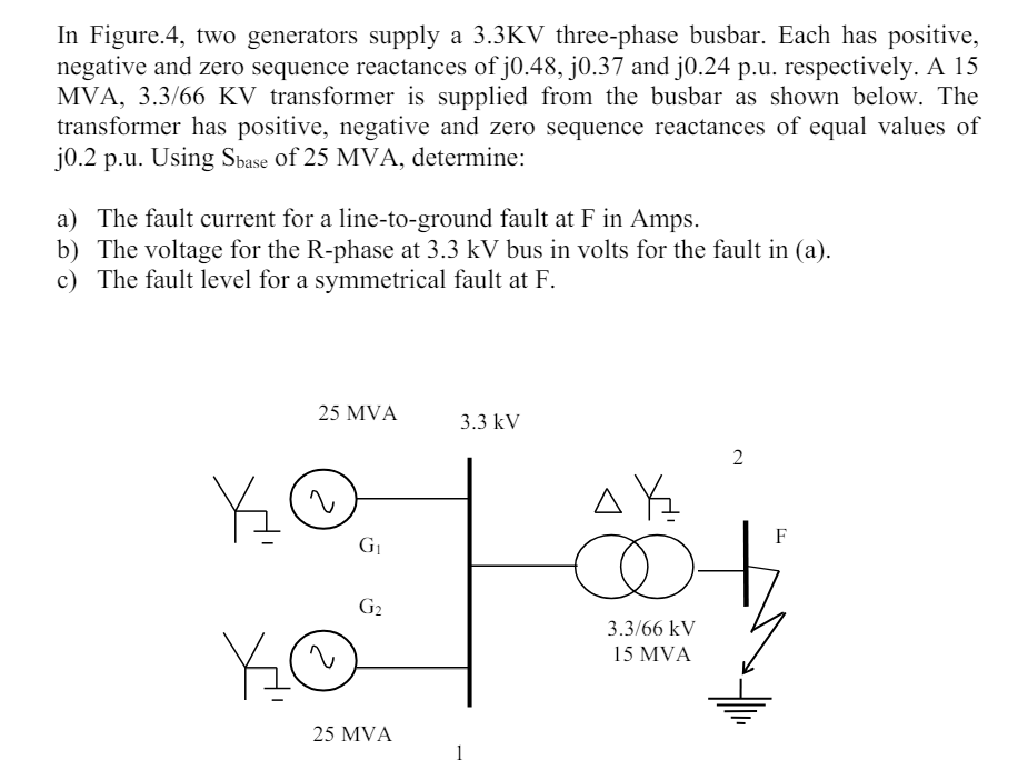 Solved In Figure.4, ﻿two generators supply a 3.3KV | Chegg.com