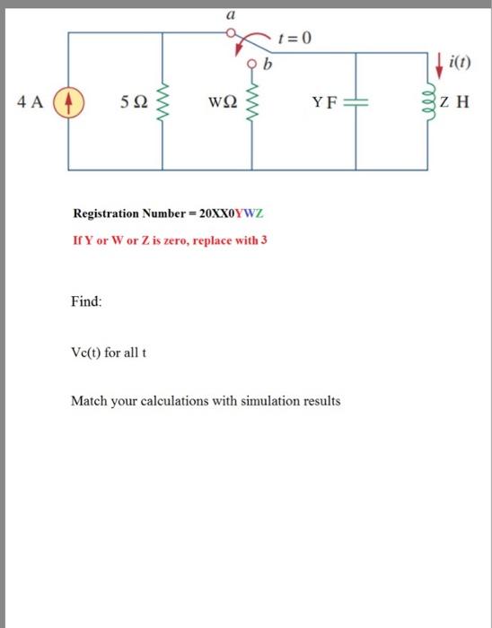 Solved Urgent help please, i need a screenshot of the graph | Chegg.com