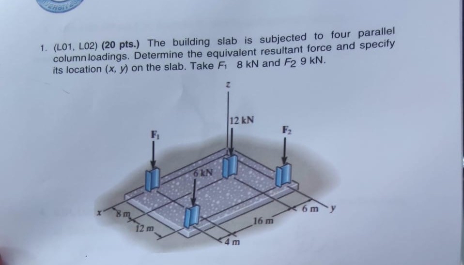 Solved (LO1, ﻿L02) ( 20 ﻿pts.) ﻿The building slab is | Chegg.com