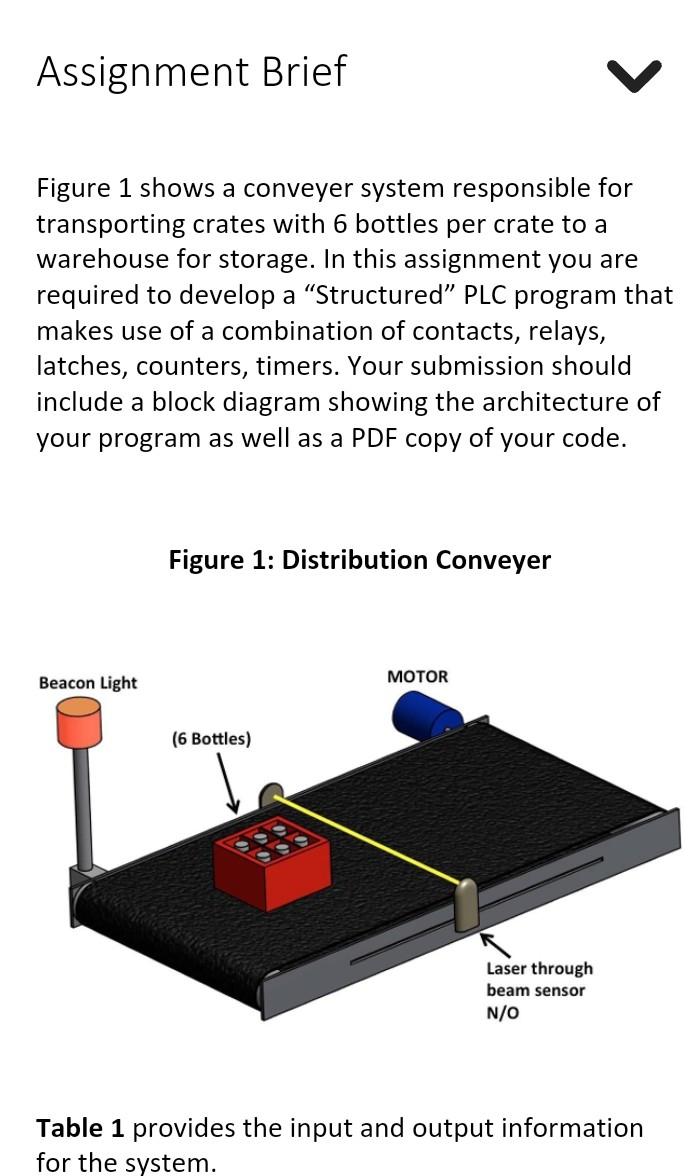 Solved Figure 1 shows a conveyer system responsible for | Chegg.com