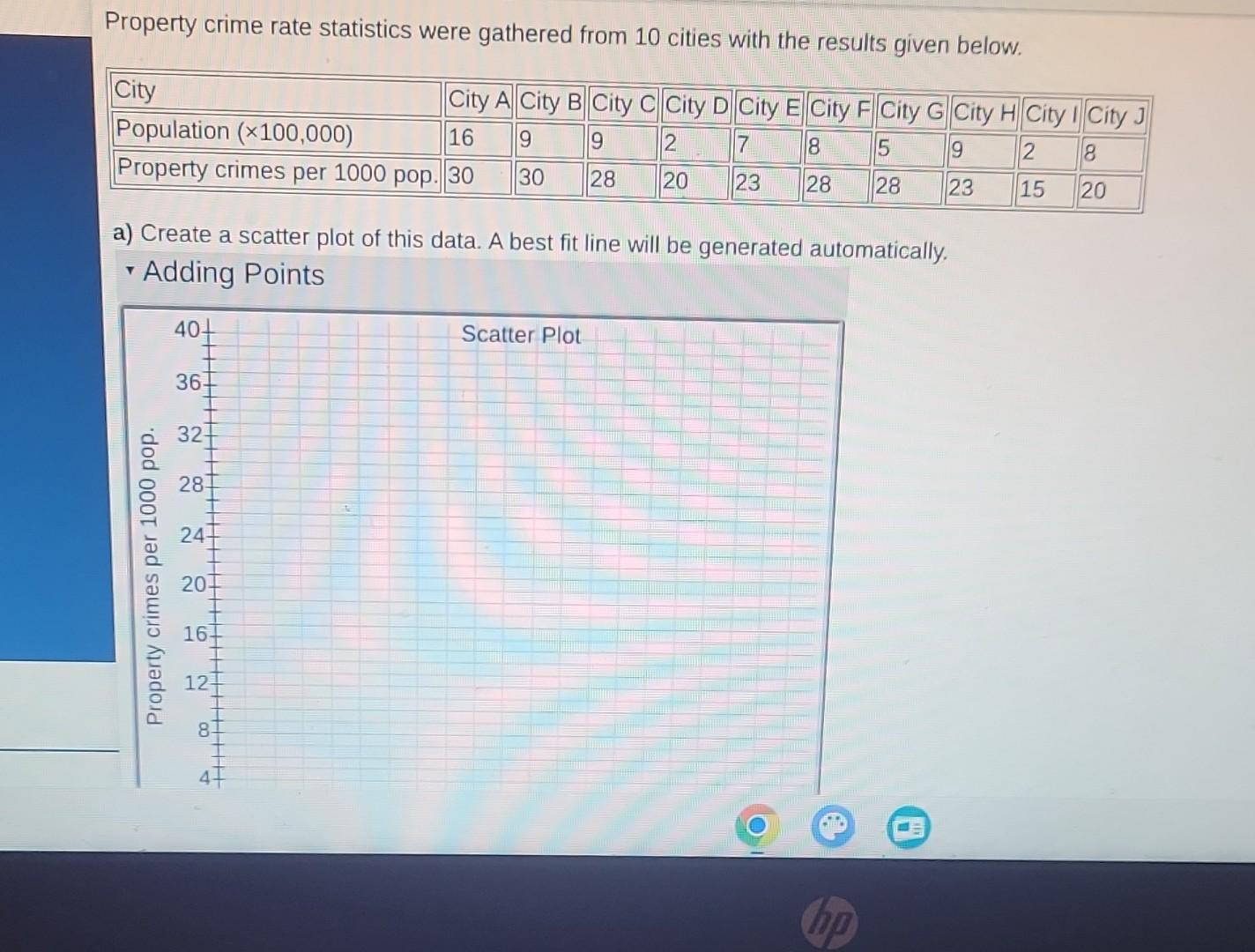 Solved Property crime rate statistics were gathered from 10 | Chegg.com