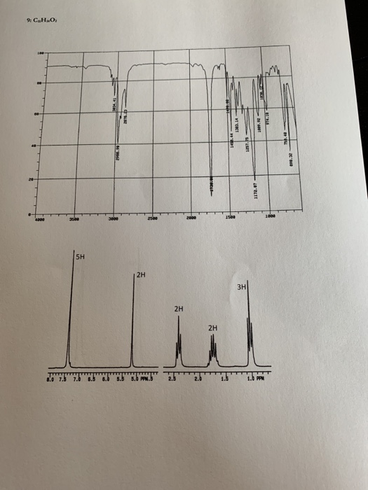 Solved chemical formula for 8) C9H16O3, 9)C11H14O2, 10) | Chegg.com