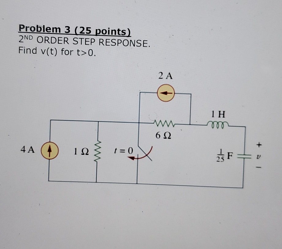Solved Problem 4 (25 points SINUSOIDAL STEADY-STATE | Chegg.com