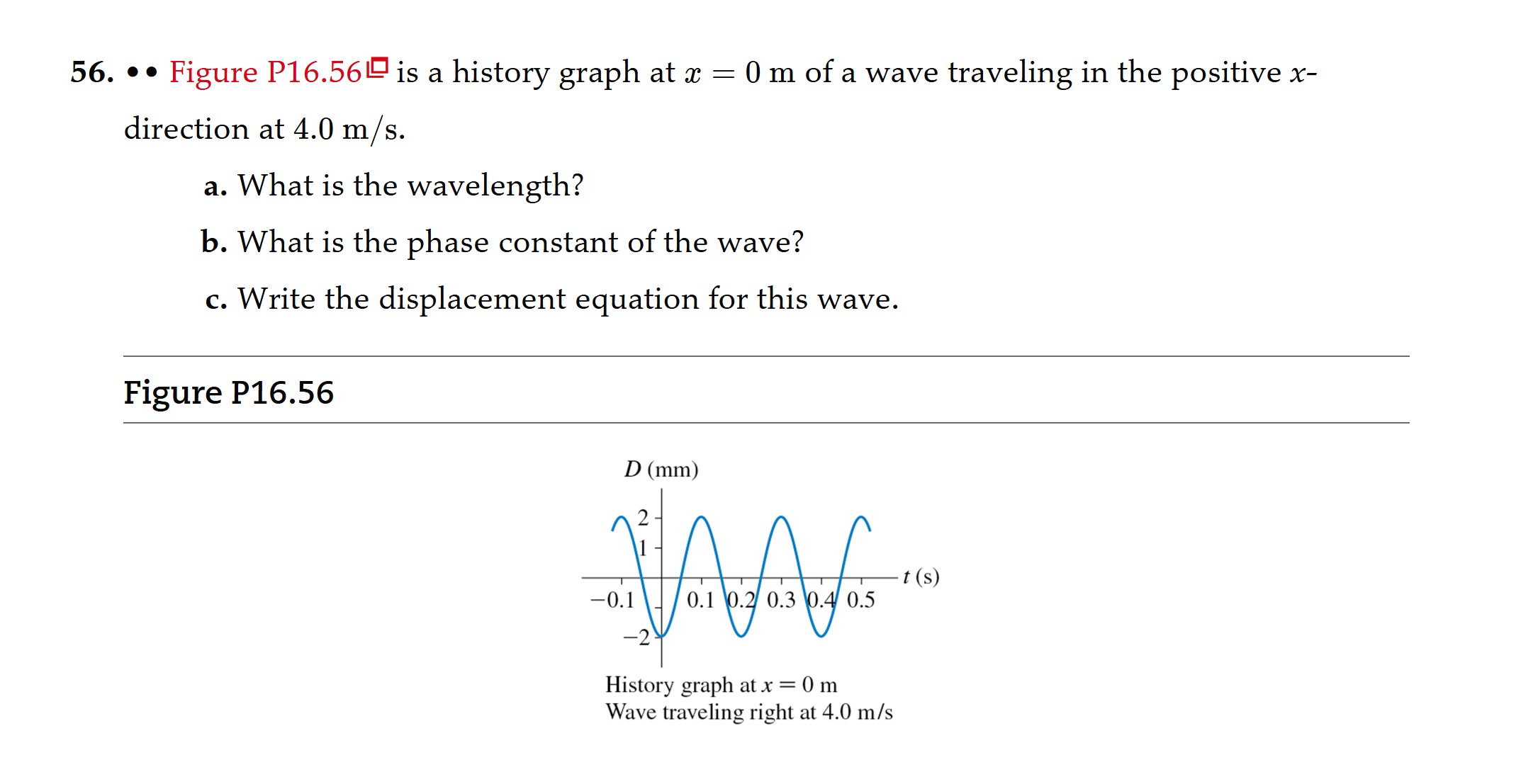 Solved 56. • ﻿Figure P16.56 ﻿is a history graph at \( | Chegg.com