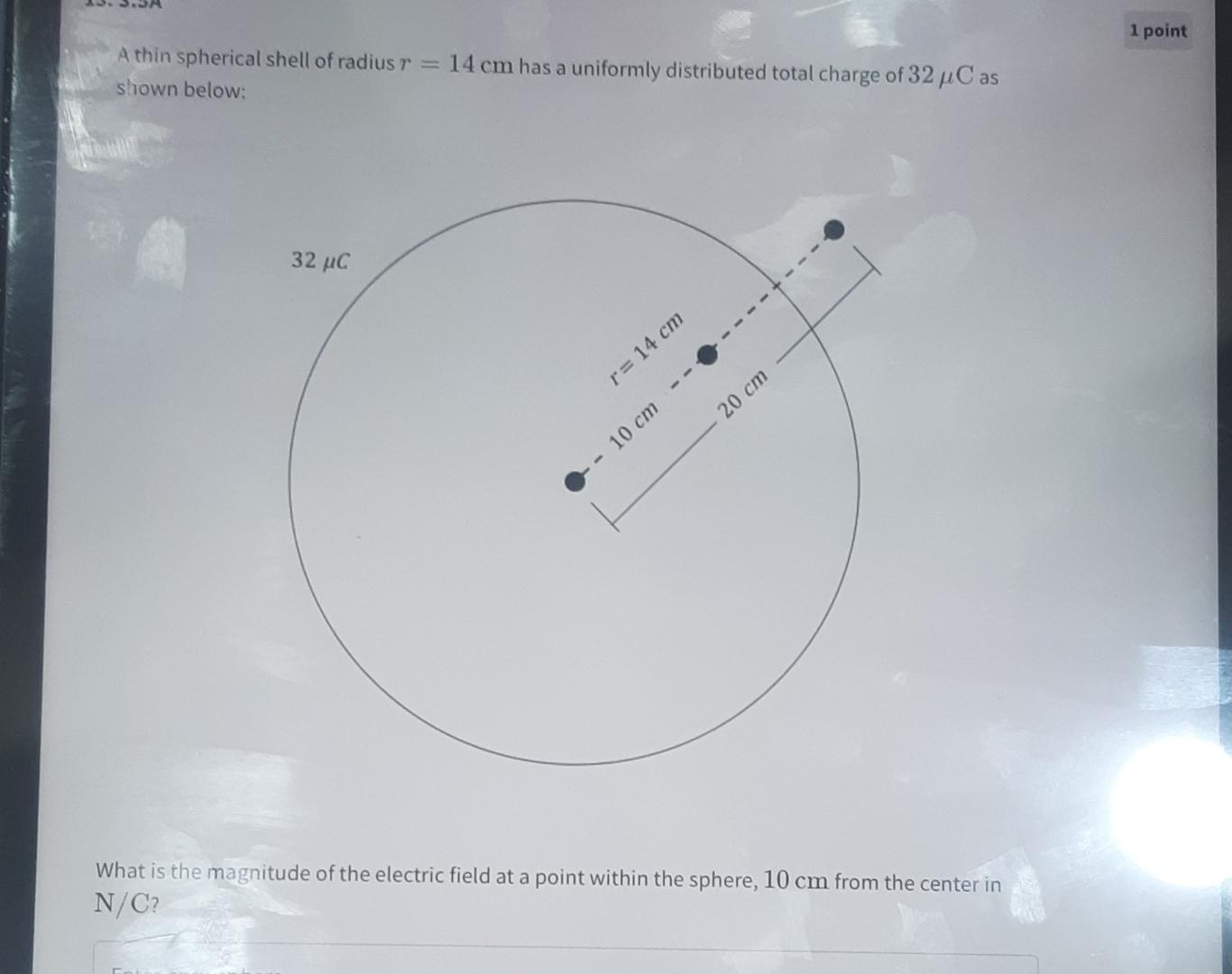 Solved A thin spherical shell of radius r=14 cm has a | Chegg.com
