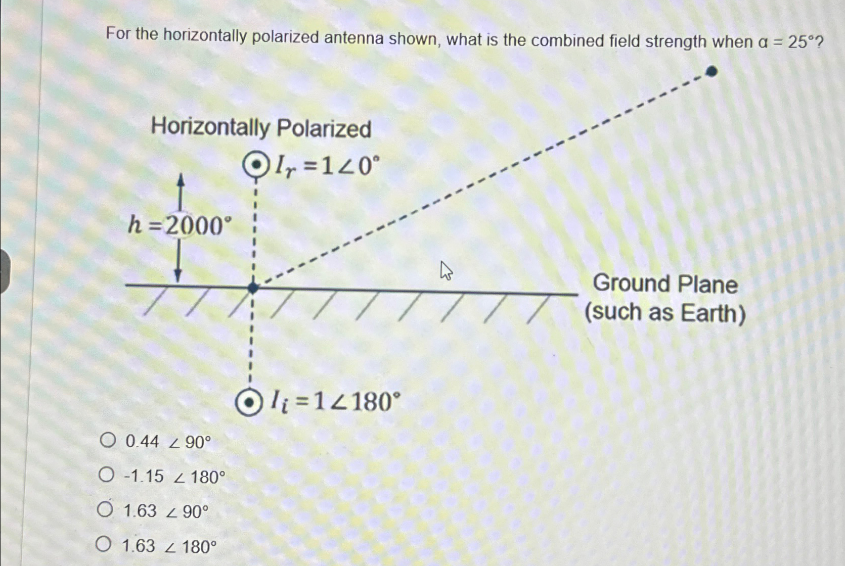 Solved For the horizontally polarized antenna shown, what is | Chegg.com