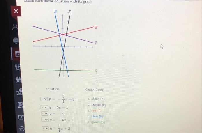 Solved Match each linear equation with its graph х K R ca | Chegg.com