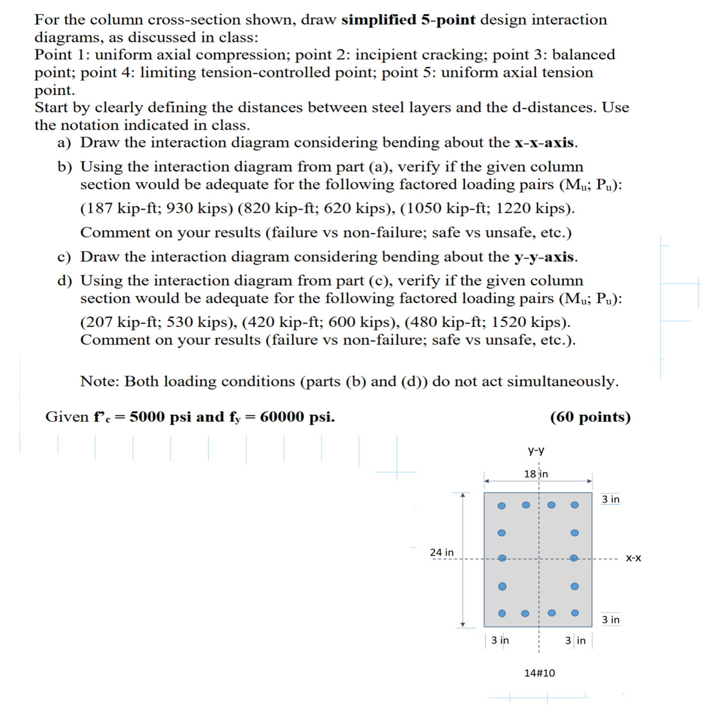 Solved For the column cross-section shown, draw simplified | Chegg.com