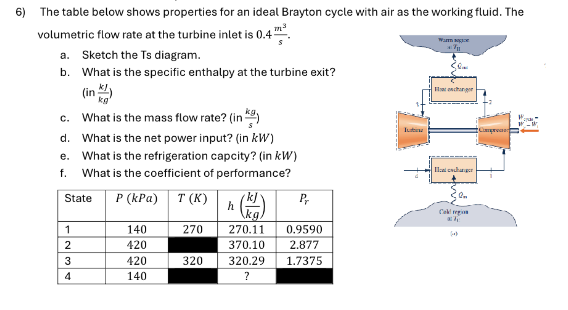 Solved The table below shows properties for an ﻿ideal | Chegg.com