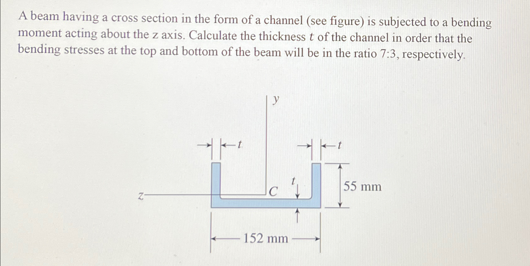 Solved A beam having a cross section in the form of a | Chegg.com