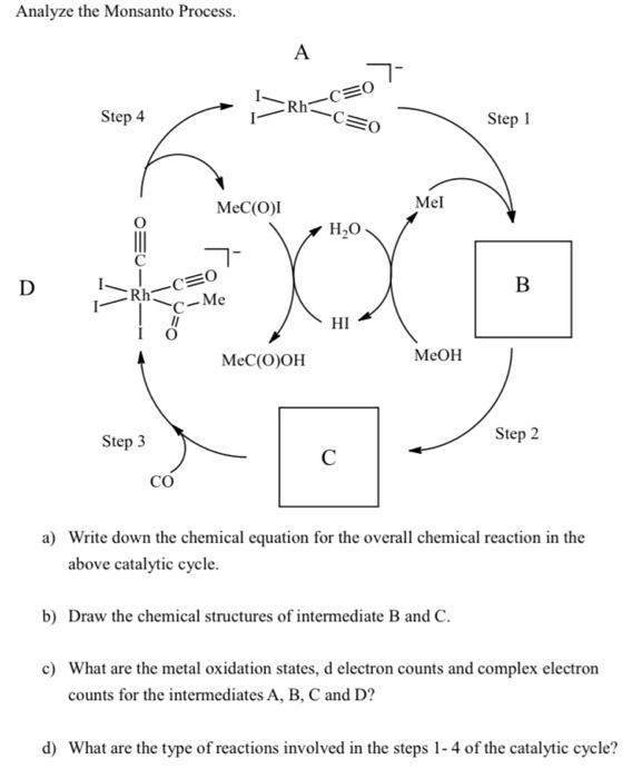 Solved Analyze the Monsanto Process. a) Write down the | Chegg.com