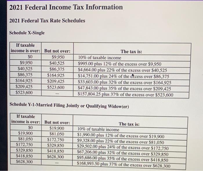 Solved Determine the average tax rate and the marginal tax | Chegg.com