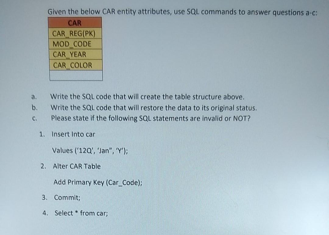 Solved Given the below CAR entity attributes, use SQL | Chegg.com