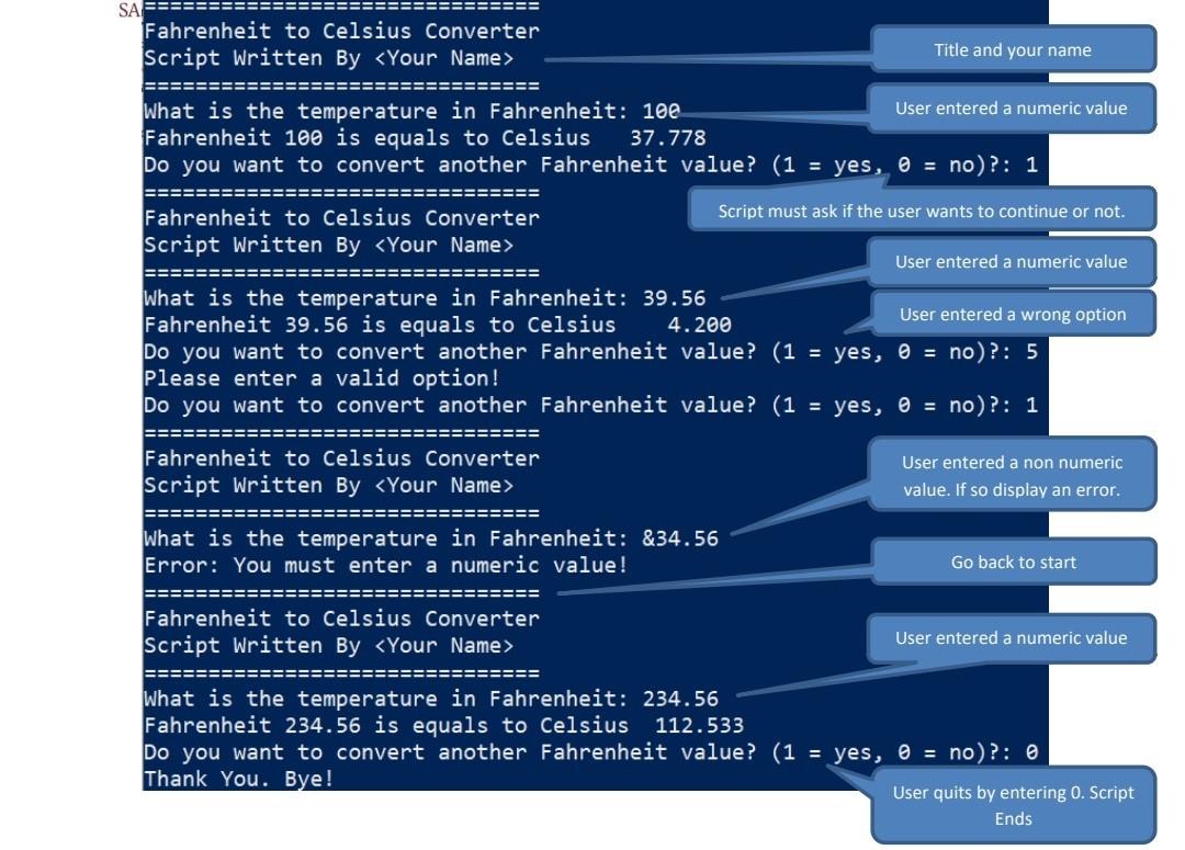 Solved ======= === SA ===== Fahrenheit to Celsius Converter | Chegg.com