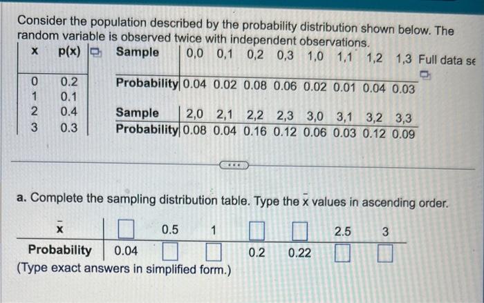 Solved Consider the population described by the probability | Chegg.com