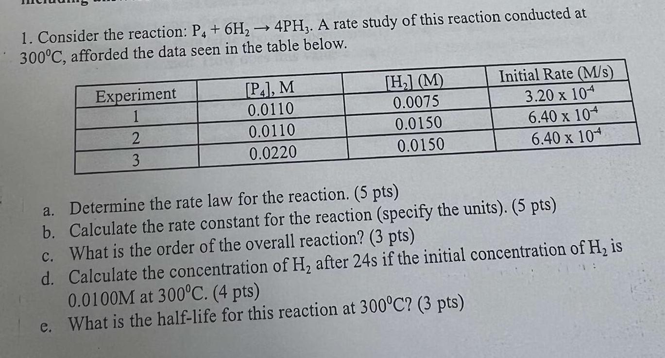 Solved 1. Consider the reaction: P4+6H2→4PH3. A rate study | Chegg.com