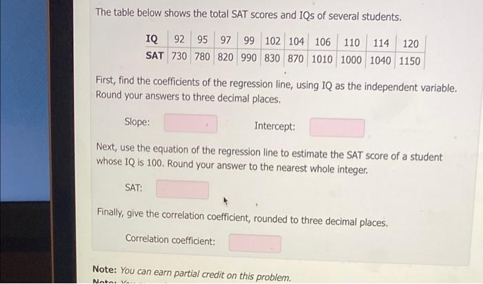 Solved The table below shows the total SAT scores and IQs of | Chegg.com