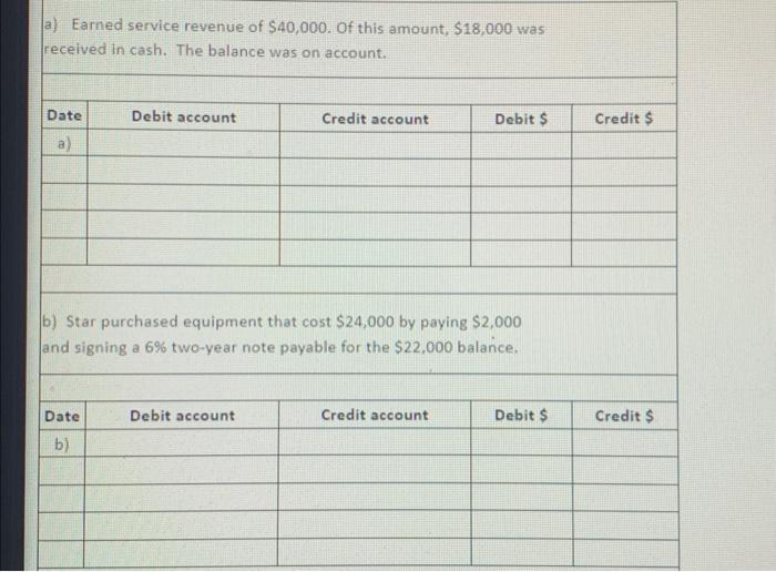 Solved a) Earned service revenue of $40,000. Of this amount, | Chegg.com