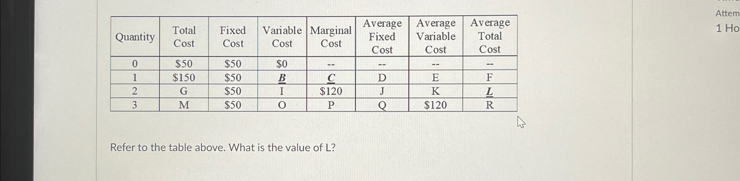 \table[[Quantity,\table[[Total],[Cost]],\table[[Fixed | Chegg.com