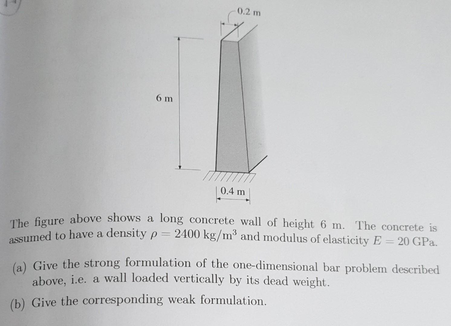 Solved The figure above shows a long concrete wall of height | Chegg.com