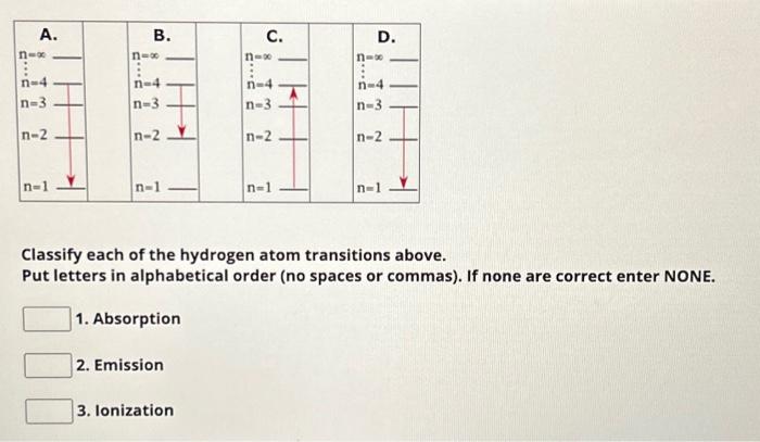 Solved Classify each of the hydrogen atom transitions above. | Chegg.com